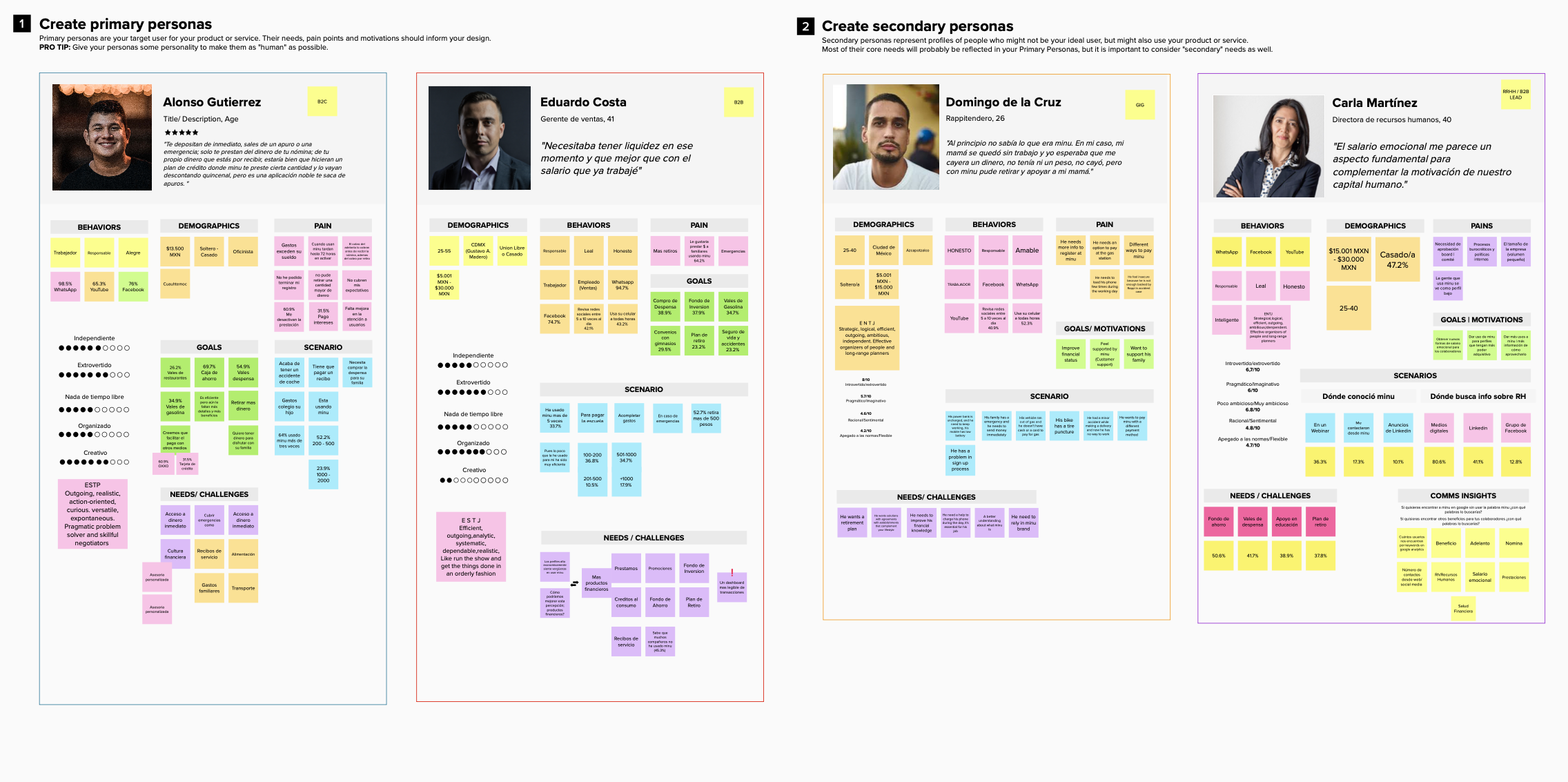 Holux - Holistic user experience