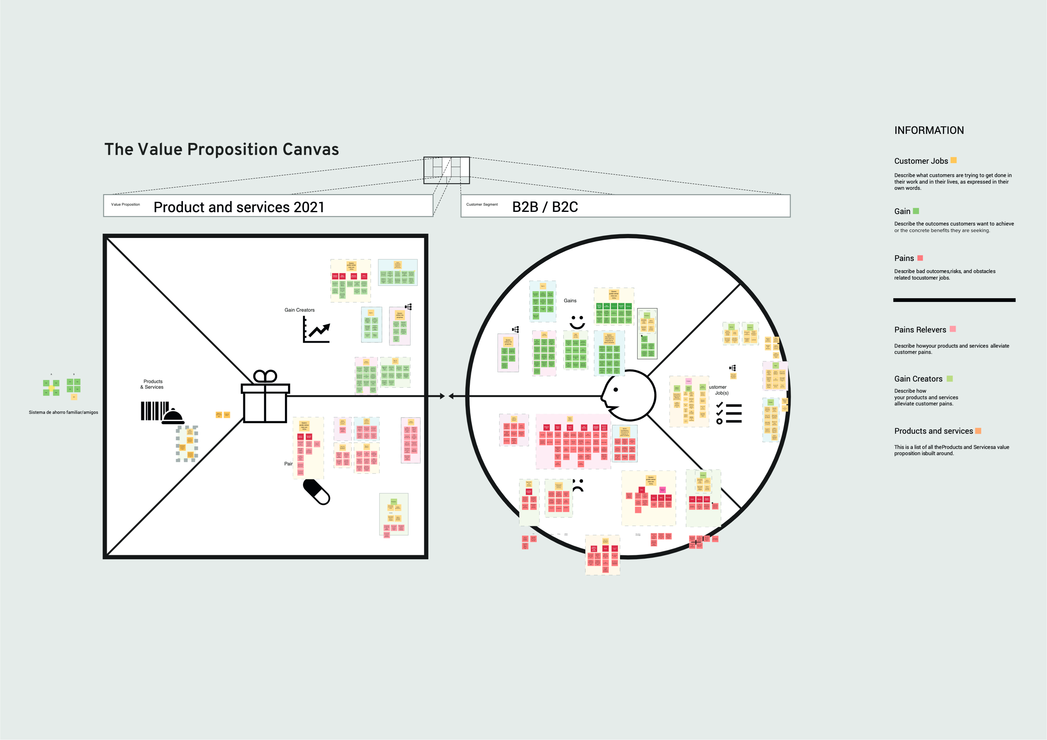 Holux - Holistic user experience